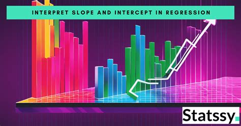 Super Chill Guide To Interpreting Slope And Intercept Of Simple Linear