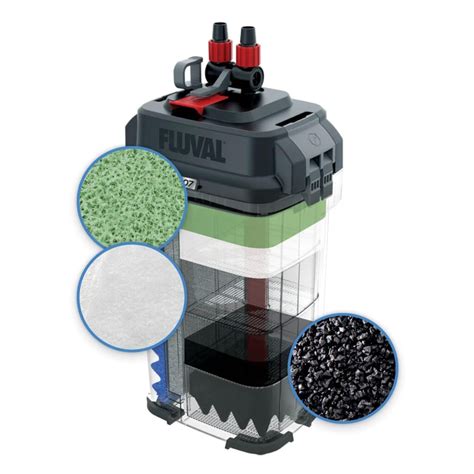 Fluval 307 External Filter Review At Jimmy Lewis Blog