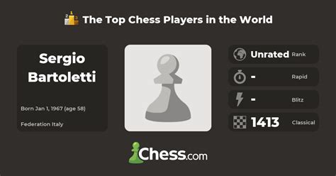 Sergio Bartoletti Top Chess Players