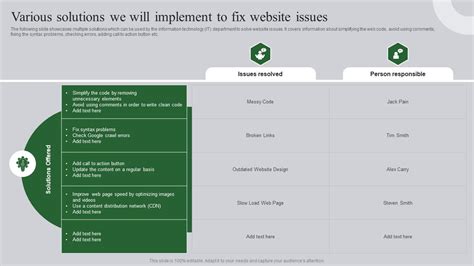 Various Solutions We Will Implement Ultimate Guide To Healthcare Administration Ppt Sample