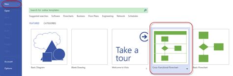 Visio 绘制泳道流程图Cross functional Flowchart visio 泳道图 CSDN博客