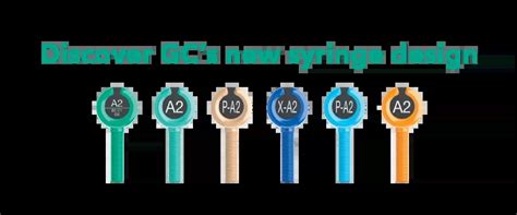 New Standardized Syringe Design For Fast And Simple Identification Of