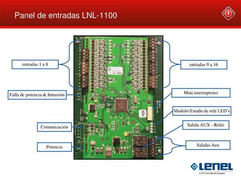 Ppt Taller De Ventas Control De Acceso Lenel Powerpoint Presentation