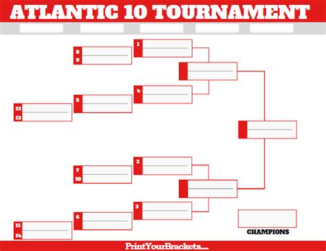 Create A Ncaa Basketball Bracket