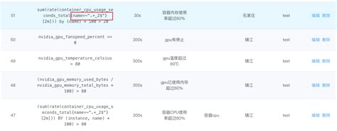 匹配规则支持正则表达式吗 · issue 92 · qihoo360 doraemon · github