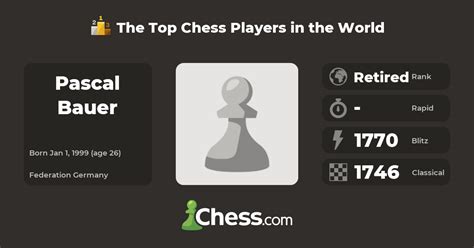 Pascal Bauer Top Chess Players