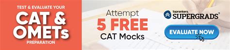 Cat Quantitative Aptitude Syllabus 2025 Weightage And Important Questions