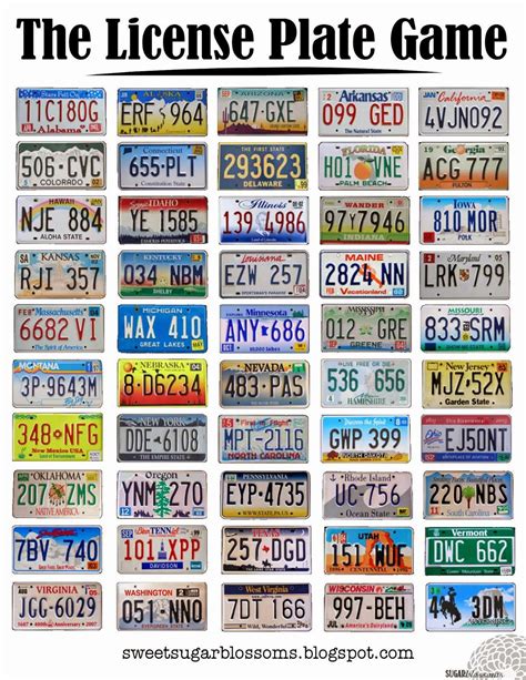 Sugar Blossoms Roadtrip Game Printable State License Plate License