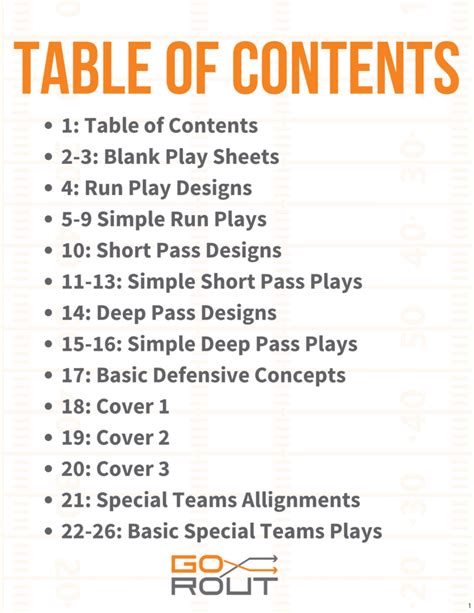 Football Playbook Template Free Gorout