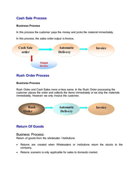 Sap Sd Business Blueprint Docx Logistics Business Sap Sd Business Blueprint Docx Logistics Business