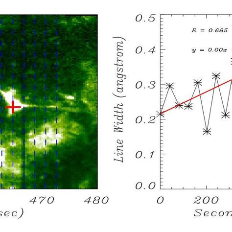 Left Panel Eight Slit Positions Corresponding To 8 Step Iris