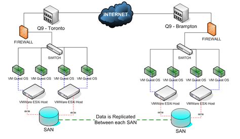 cfhosting ca canada coldfusion hosting mx hosting sql hosting