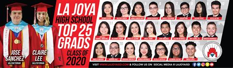 La Joya Isd Congratulations La Joya High School Class Of Facebook