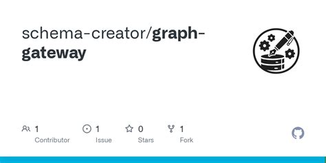 Github Schema Creatorgraph Gateway