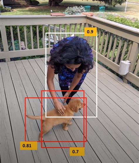 My Datascience Journey Yolo