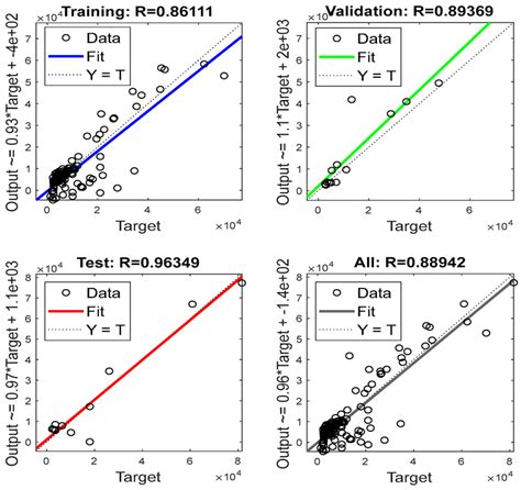 Model Illustration Download Scientific Diagram