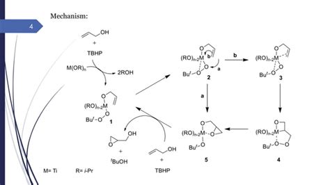Epoxide Bond Formation And Cleavage Ppt Free Download