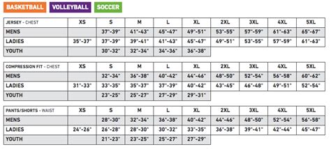 Athletic Knit Sizing Charts