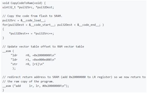 Secure Firmware Upgrade For Field Deployed Devices Embedded Systems