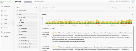 Edge Delta Monitor Events Explorer Edge Delta Documentation