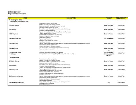 List Due Diligent Geological Data Pdf Data Geology