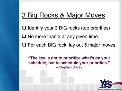 ”imagine The Possibilities” Ppt Download