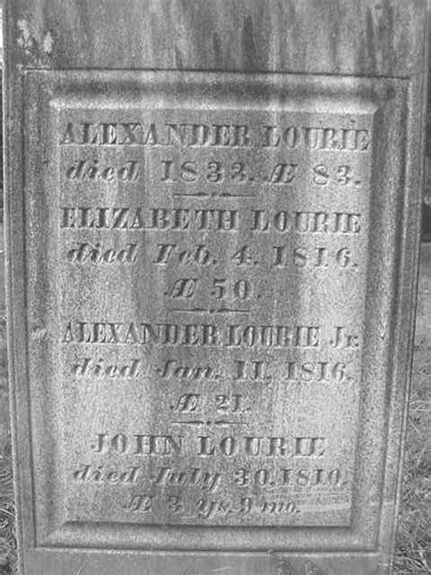 Alexander Lourie 1750 1833 Mémorial Find A Grave