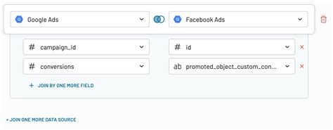 How To Connect BigQuery To Looker Studio Google Data Studio Coupler Io Blog
