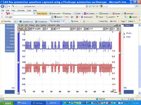 Digital Odometer Started Reading No Bus And All Gauges Lost