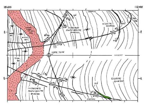 Right Lateral Strike Slip Fault Map View