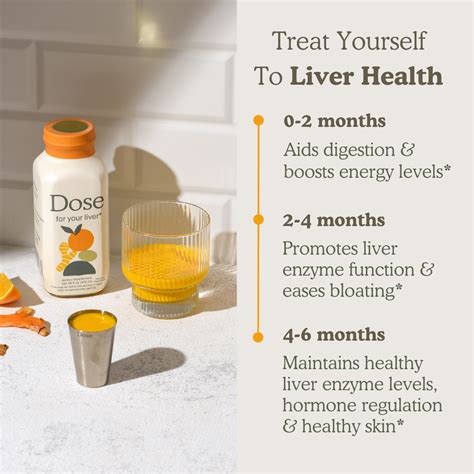 Iw Advertorial Top Us Health Expert Reveals New 1 Liver Helper