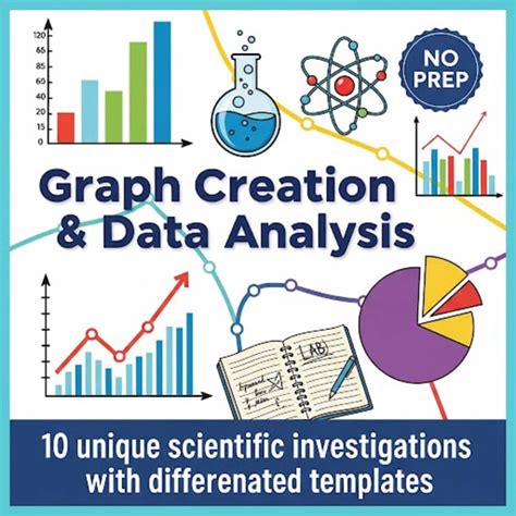 Science Graphing Activity Graph Creation And Data Analysis Worksheets