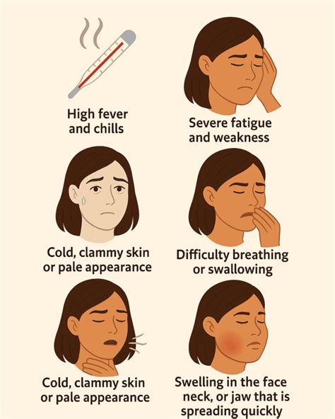 Tooth Abscess Stages Early Signs To Dangerous Complications Hop Dental
