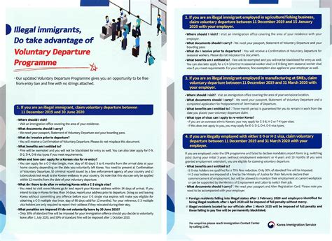 Korea Immigration Service Kis Voluntary Departure Programme December