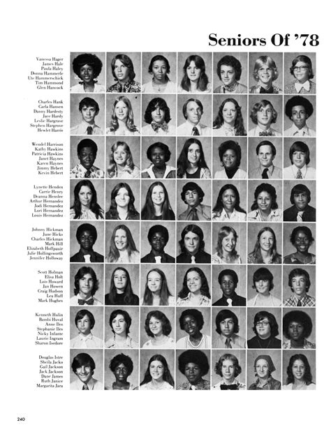 The Yellow Jacket Yearbook Of Thomas Jefferson High School 1976