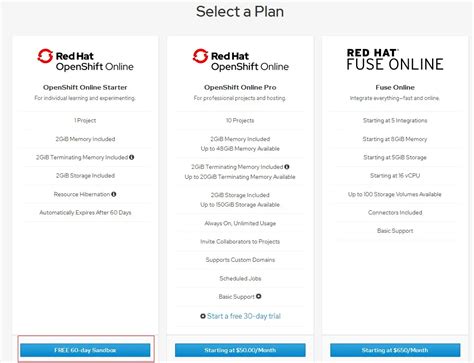 怎样避免出发邮件进gmail垃圾箱？符合电子邮件认证和发件人要求 接码号