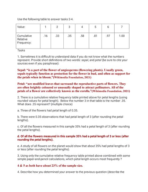 Assignment Unit 2 Use The Following Table To Answer Tasks 2 4 Value