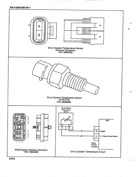 Guide To Understanding 3 Wire Coolant Level Sensor Diagrams