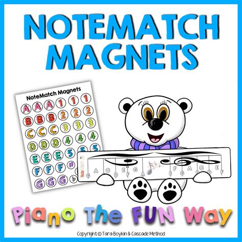 Piano Resource Cheat Sheet Cascade Method