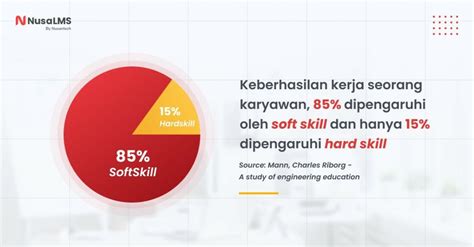 Muhammad Hamdani Posted On Linkedin