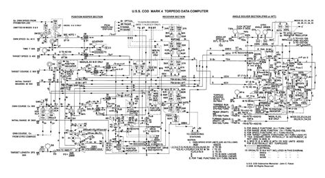 Torpedo Data Computer TDC Restoration