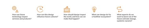 Speculative Design Future And Benefits Of Implementation Tvs Next