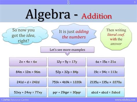 Algebra Rules Addition And Subtraction PPTX Physics Science