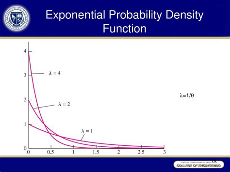 Ppt Chapter 3 Basic Concepts In Statistics And Probability Powerpoint