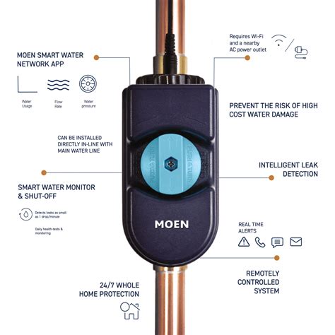 Moen Flo Smart Water Monitor 3 4 In To 1 1 4 In Indoor Outdoor Smart