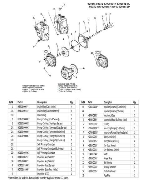 CCI Hypro S R Series Diaphragm Pump Parts