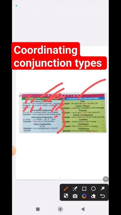 Coordinating Conjunctions Types 🔥🔥 Illitative Adversative Alternative Cumulative Youtube