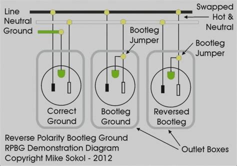 220 Volt Plug Wiring Diagram Kloptip