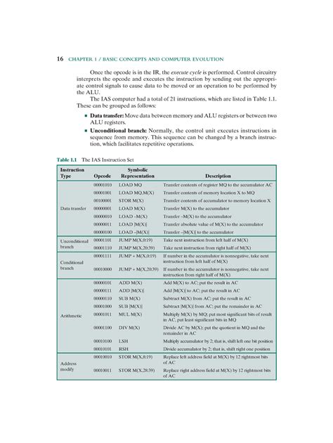 Computer Organization And Architecture Chapter CHAPTER BASIC CONCEPTS AND COMPUTER