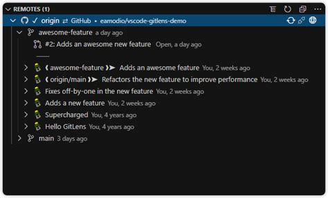 gitlens — git supercharged